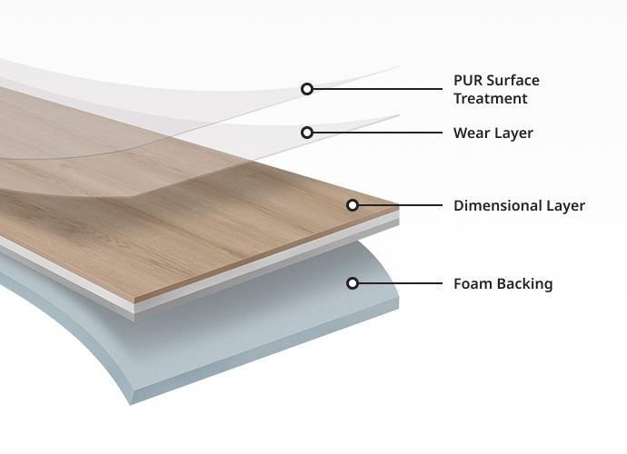 Delicato - VIATERA Quartz Surface | LX Hausys US