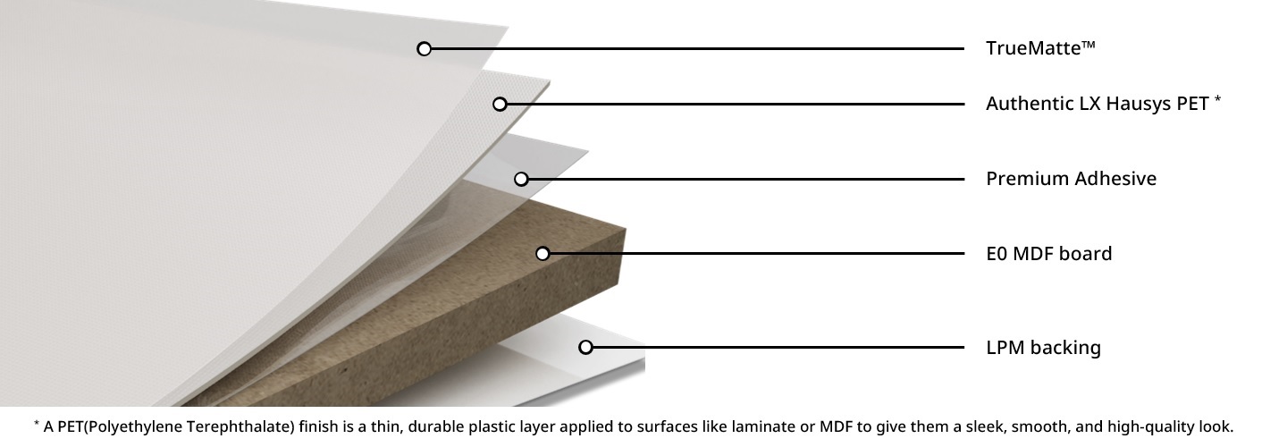 Carrara Ambra | LX Hausys US