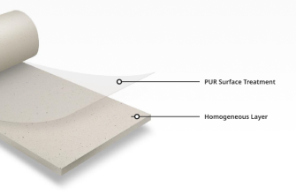 HFLOR - Homogeneous Sheet Flooring | LX Hausys CA