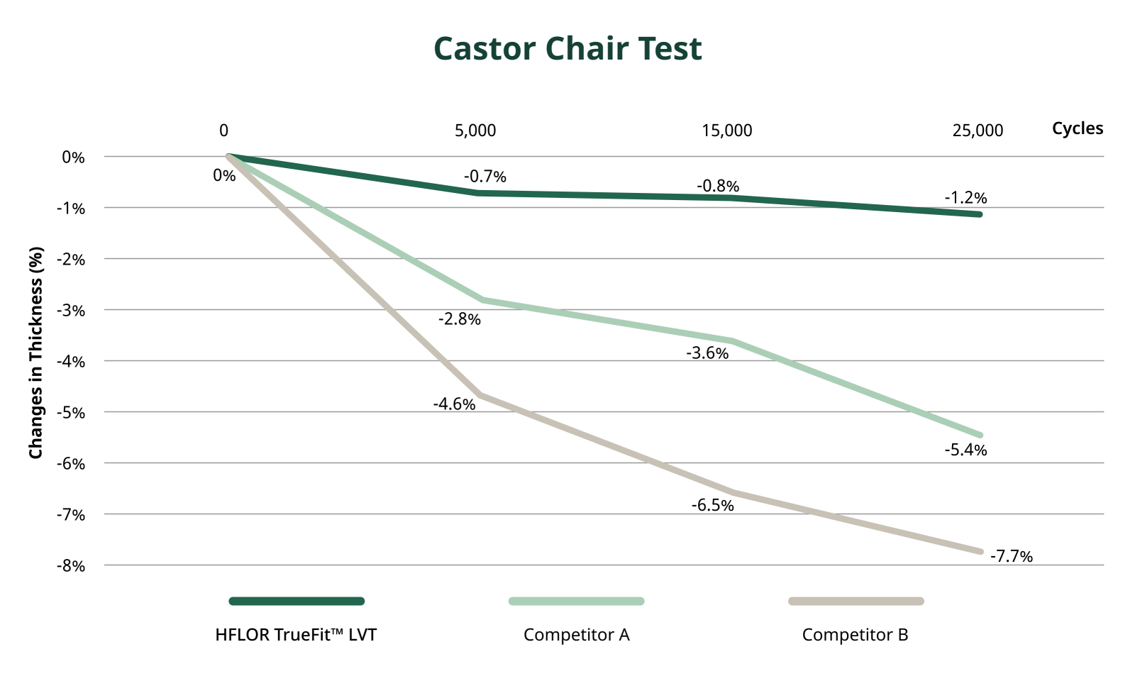 News & Event | LX Hausys